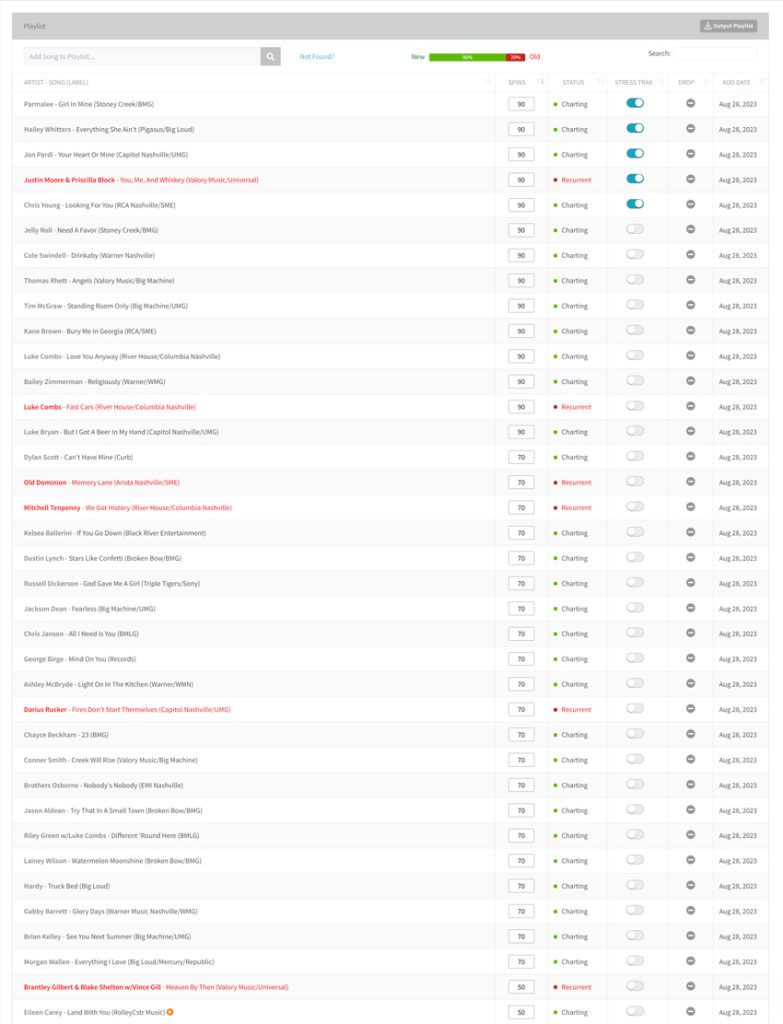 Getting Started - Spins Tracking System